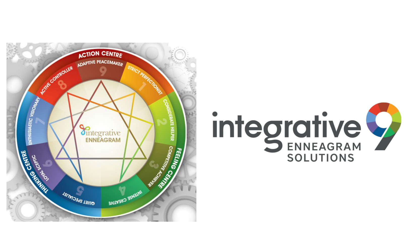 WHAT’S THE ENNEAGRAM? – Inner Beauty Brides